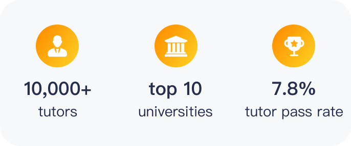 Online Tutoring - Choose from the BEST TUTORS in the UK | AirClass 1ON1